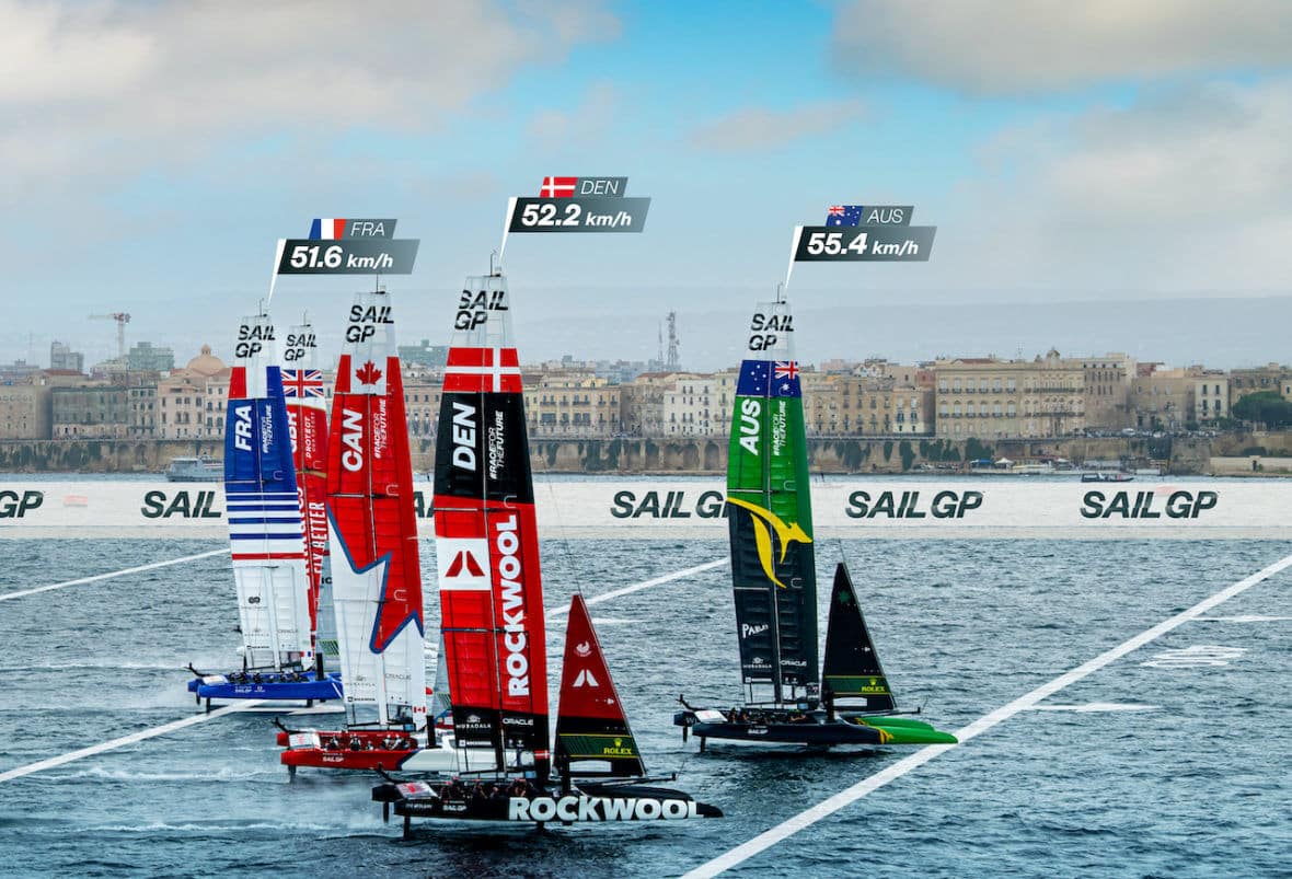 In Conversation with SailGP: Racing Towards a Sustainable Future - Pre ...