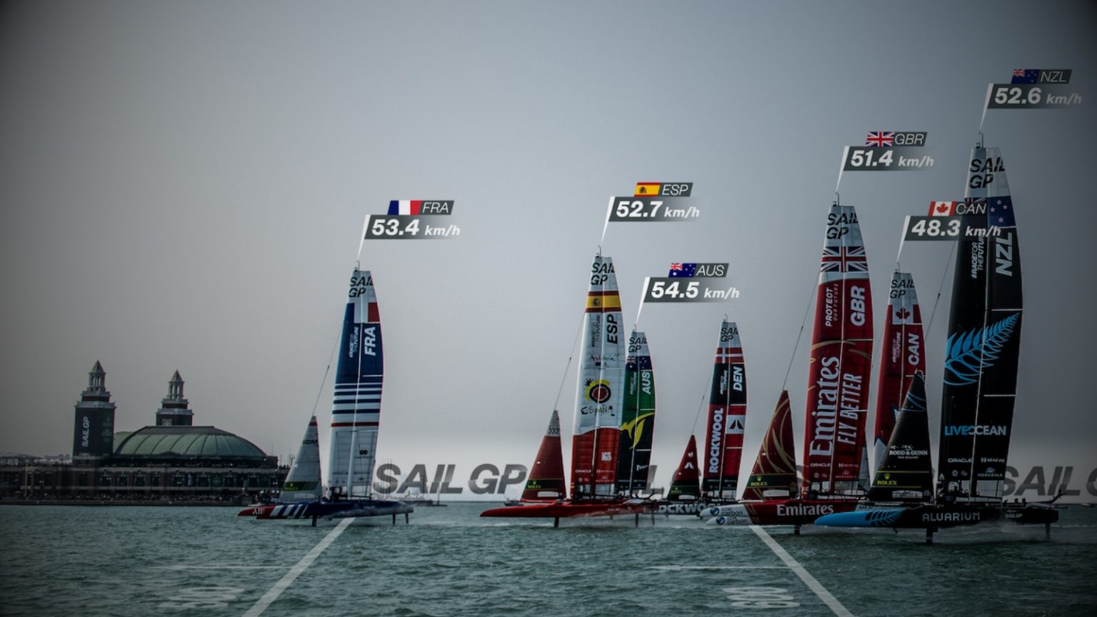 In Conversation with SailGP: Racing Towards a Sustainable Future - Pre ...