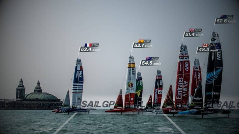 In Conversation with SailGP: Racing Towards a Sustainable Future - Pre ...